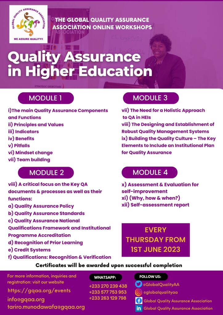 Global Quality Assurance Association